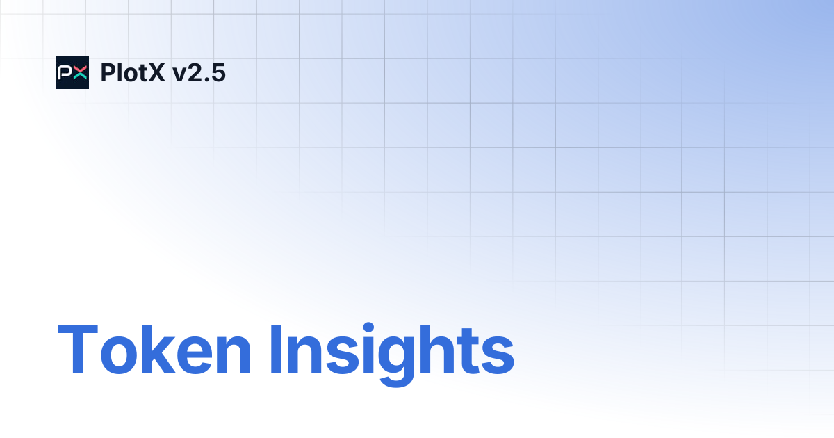 Token Insights | PlotX v2.5